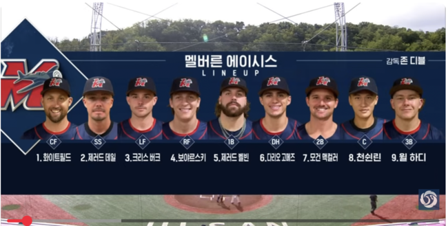'4G 46점' 호주, 화력 막강하네…LG 7-1 제압 [울산-KBO 폴리그] | 미주중앙일보